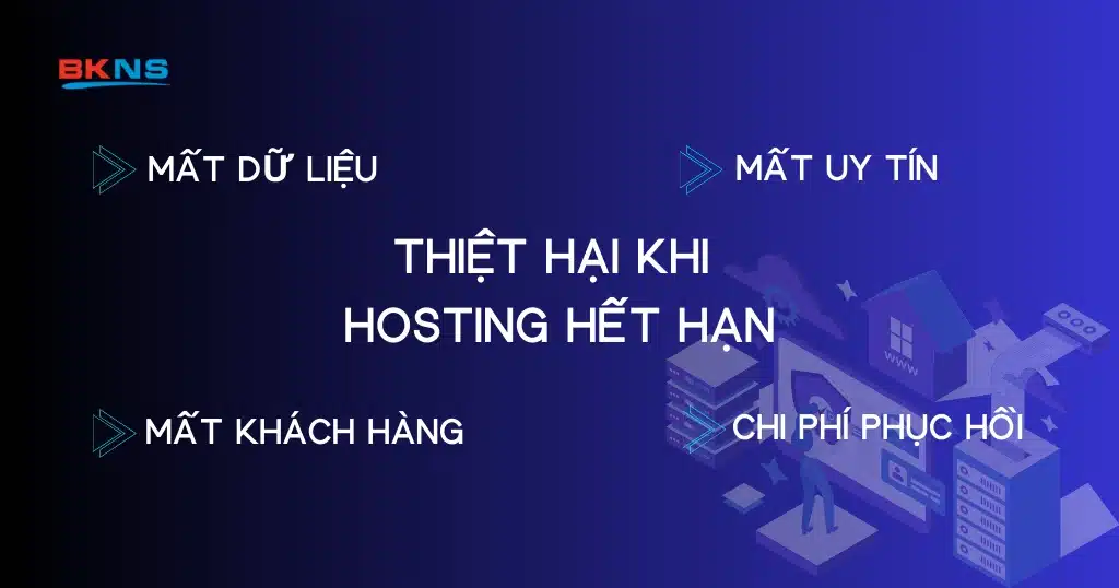 Hướng dẫn kiểm tra hosting hết hạn đơn giản