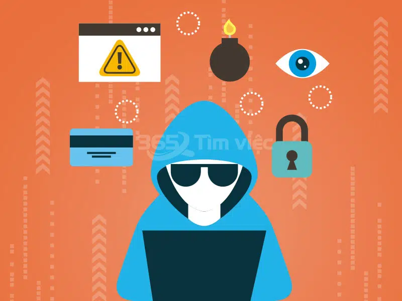 Backdoor là gì? Tại sao lại nói Backdoor nguy hiểm? - BKNS