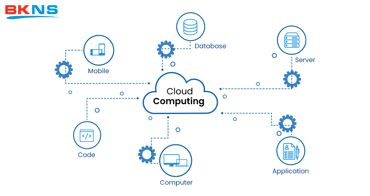 Cloud Computing là gì? Lợi ích và ứng dụng tuyệt vời của Cloud Computing - BKNS