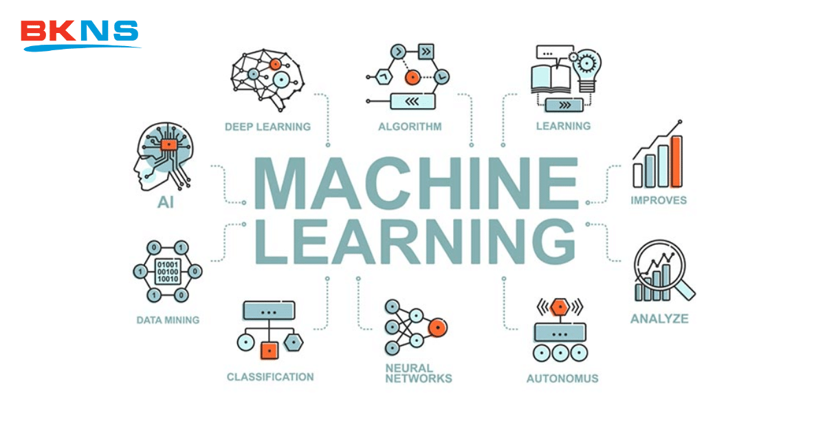 Machine Learning Là Gì? Ứng Dụng Của Machine Learning - BKNS
