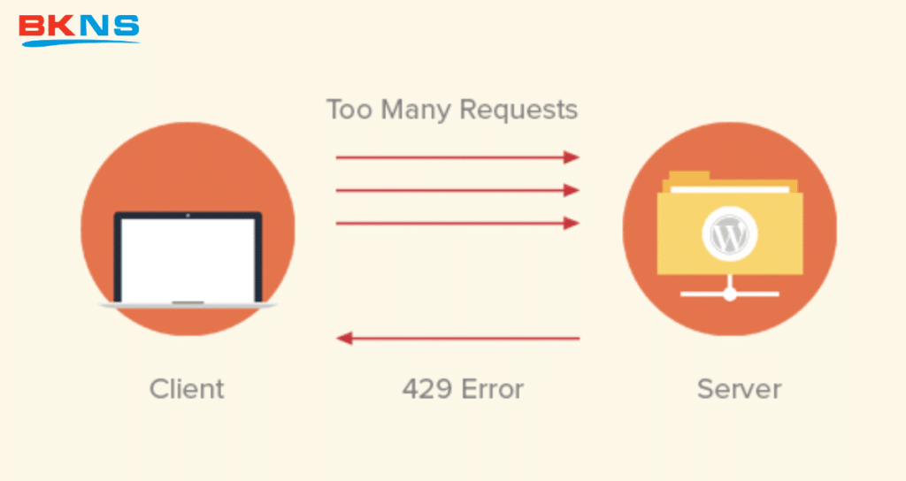 Hướng dẫn khắc phục lỗi 429 Too Many Requests trên WordPress - BKNS