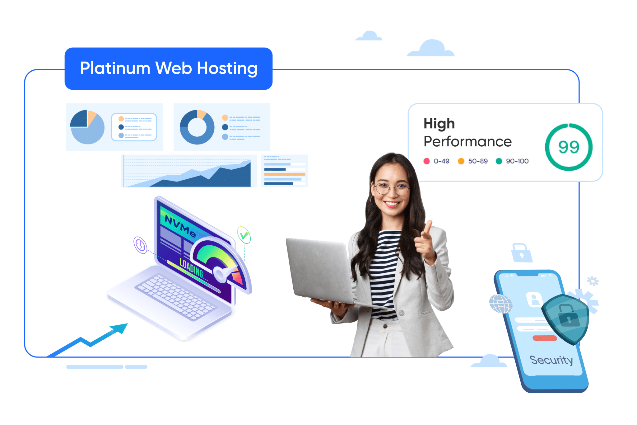 Bảng giá dịch vụ Web Hosting chất lượng cao Việt Nam BKNS