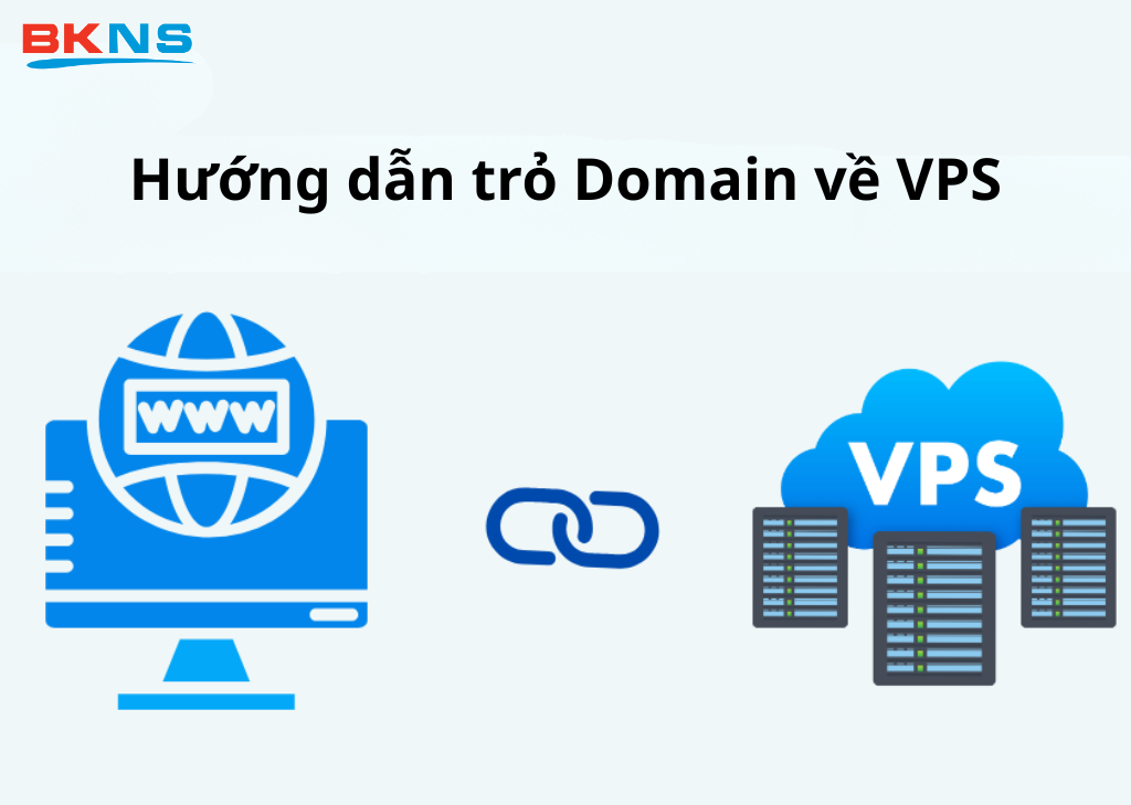 Hướng dẫn trỏ domain về VPS chi tiết